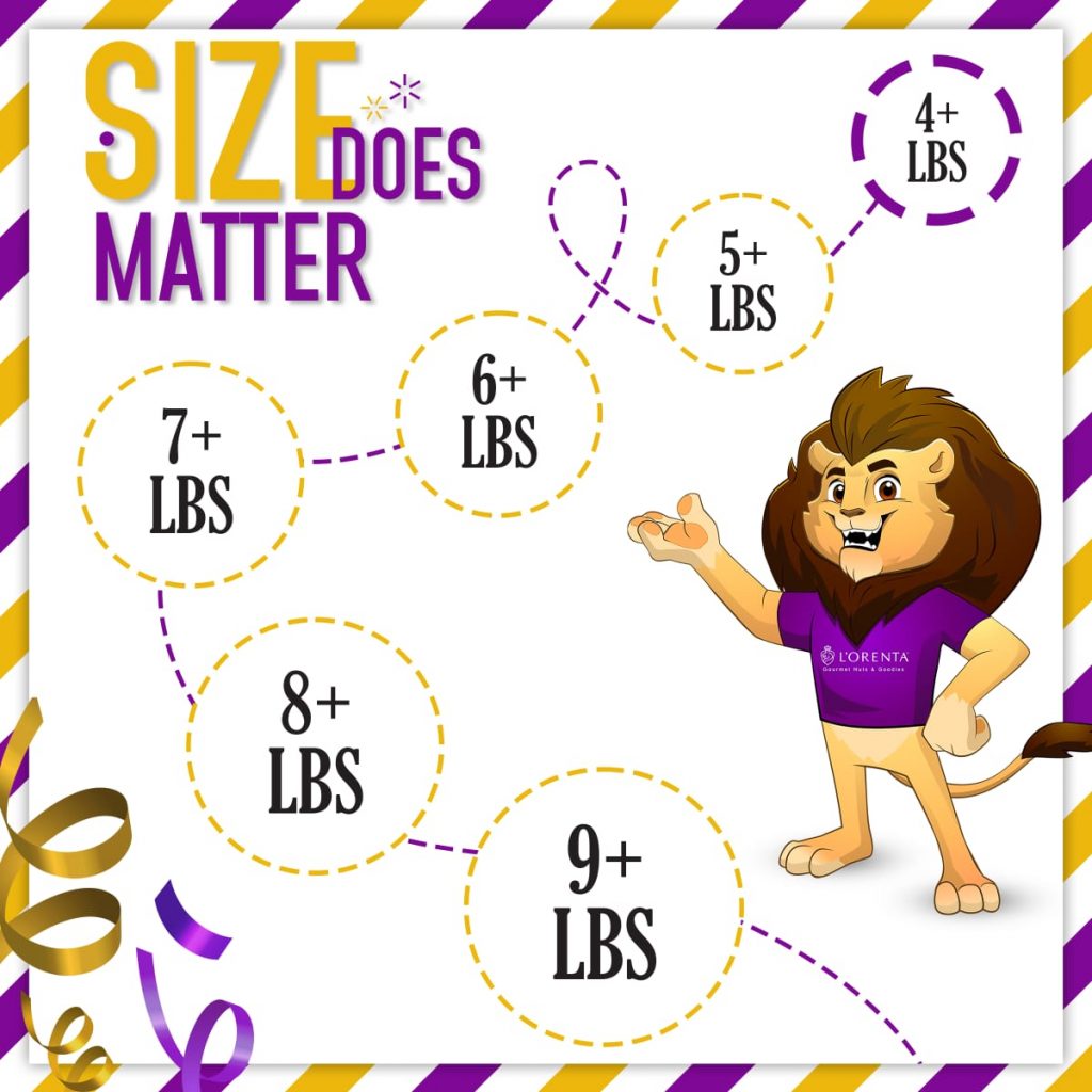 White Chocolate Combo | LorentaNuts.com